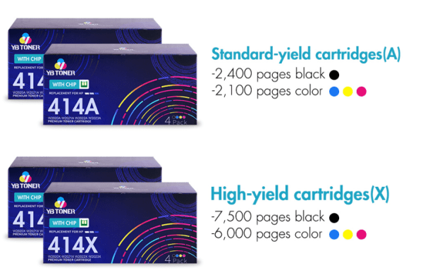 HP 414A vs 414X, Which One Is More Worth Buying?